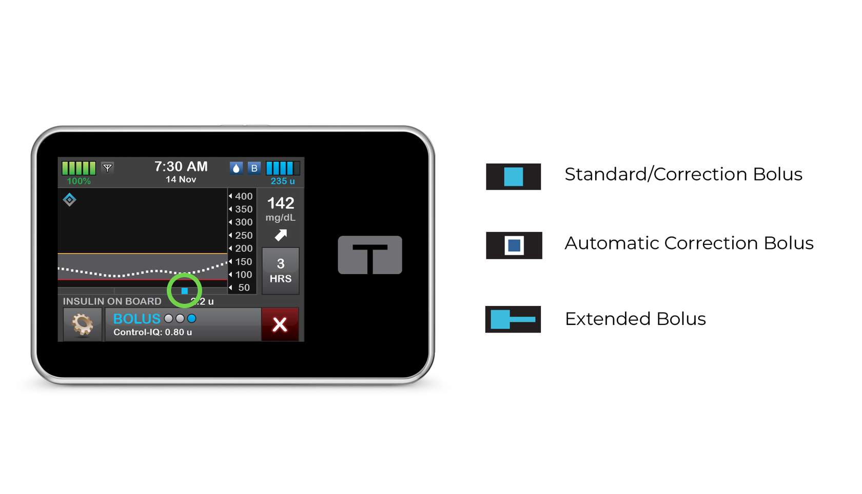 MAT-0056_2 Features, tslim X2, X.3 to X.9, Rise, Training